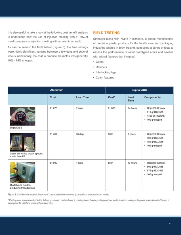 Stratasys White Paper - Injection Molding | PDF