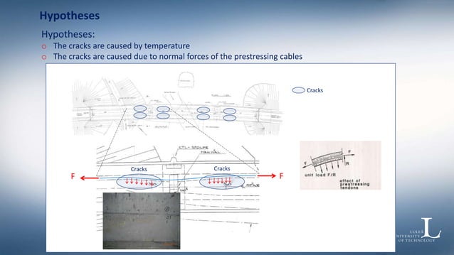 D2 (A4) Björn Täljsten - Wireless monitoring for assessment of concrete railway bridges ...