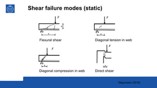 D2 (A6) Mikael Hallgren - Shear Design of Reinforced Concrete Beams ...
