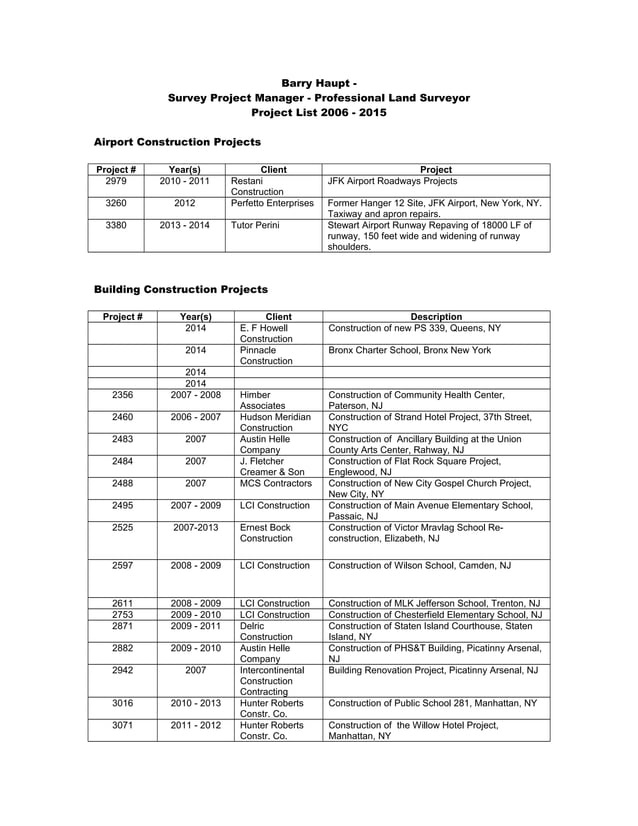 BH - Consolidated List | DOC