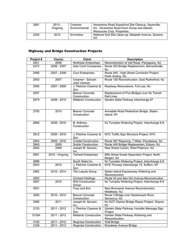 BH - Consolidated List | DOC