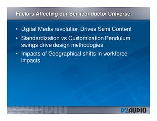 Digital Media Drives IC Content | PDF