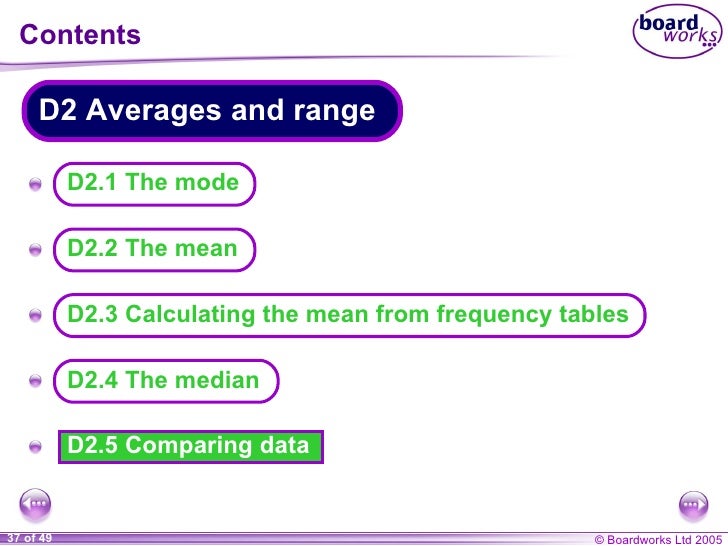 Averages and range