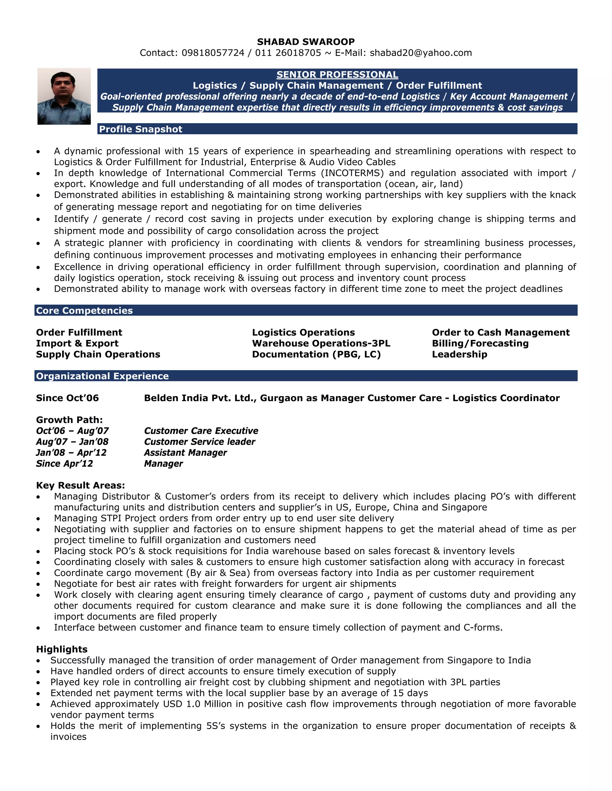 ShabadSwaroop Resume | PDF