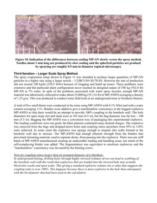 An Experimental Method for Micro-Particle Ammonium Nitrate (MP-AN ...