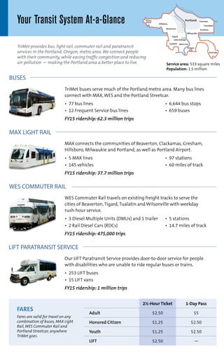 TriMet-At-a-Glance-2016 | PDF