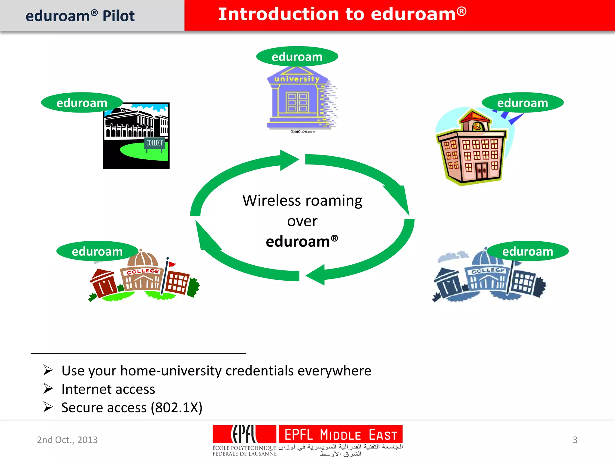 eduroam_EPFL_presentation | PDF