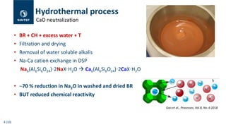 D2 (B4) Tobias Danner - Bauxite residue as SCM.pdf