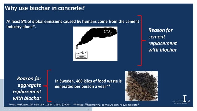 D2 (B5) Oisik Das - A sustainable solution: Biochar in concrete.pptx ...