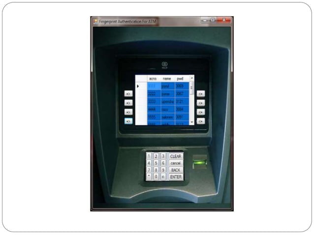 Fingerprint Authentication for ATM | PPTX | Computing | Technology & Computing