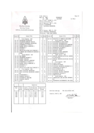 Suwat K's Transcript | PDF