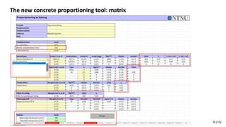 D2 (B6) Rolands Cepuritis - New concrete mix-design tool for concrete ...