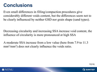 D2 (B6) Stefan Jacobsen - Voids ratio of manufactured sand: Influence ...