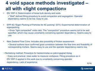 D2 (B6) Stefan Jacobsen - Voids ratio of manufactured sand: Influence ...