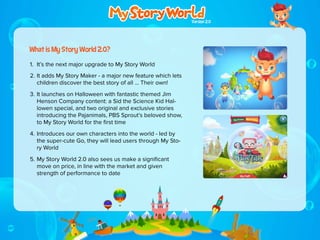 My Story World by Mindshapes