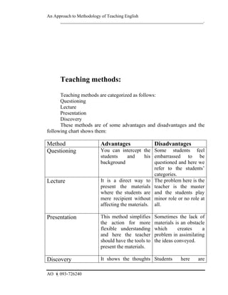 An Approach to Methodology of Teaching English | PDF