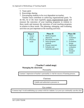 An Approach to Methodology of Teaching English | PDF