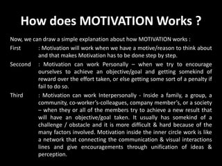 MOTIVATION TIP's FOR EVERYONE - Understanding (2) | PPT