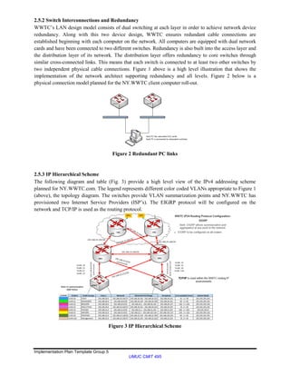 WWTC_implementation_plan_Group5_FINAL | PDF