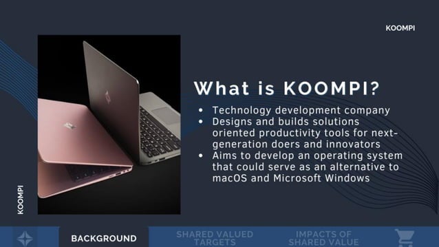 Student Case Study: Koompi IT Company | PPT