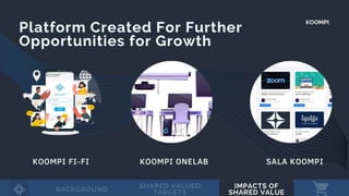 Student Case Study: Koompi IT Company | PDF