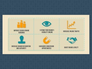 Brand Optimization | PPT