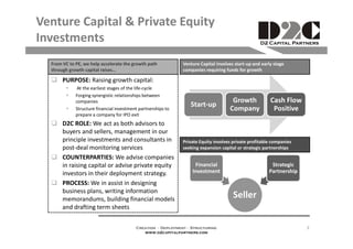 D2 Capital Partners: General Intro To Scope Of Services | PDF