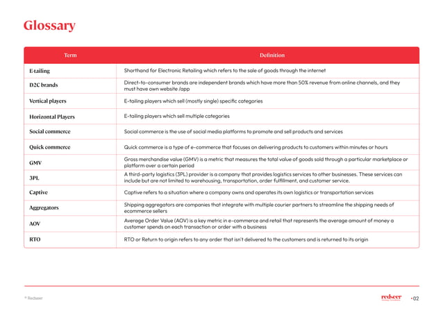 D2C logistics report.pdf | Internet | Computing