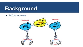 D2D - Device to Device Communication | PPT