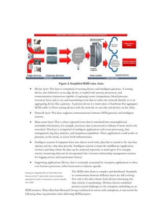 The M2M platform for a connected world | PDF