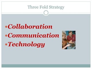 2+2 Teaching Academy | PPTX | Web Conferencing | Computer Software and ...