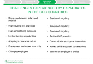 Recruitment & Retention in the GCC Healthcare Sector | PPTX | Human ...