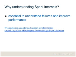 Spark tutorial | PPTX | Databases | Computer Software and Applications