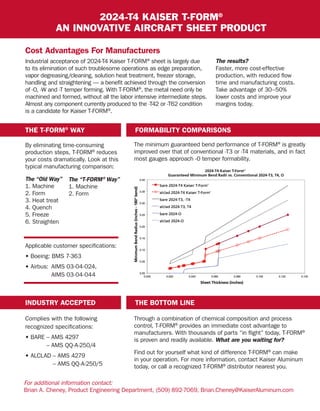 Kaiser_Aluminum_2024-T4_T-FORM | PDF