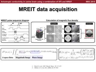 Nitish-DT-MREIT_Canine brain | PPTX