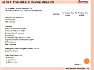 IND AS 1 - Anil | PPTX