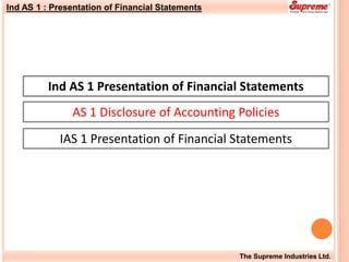IND AS 1 - Anil | PPTX
