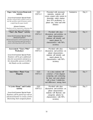 Complete Unit Plan | DOCX | Space and Astronomy | Science