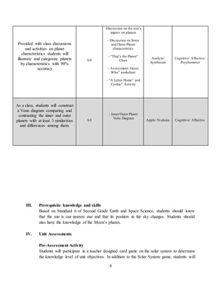 Complete Unit Plan | DOCX | Space and Astronomy | Science