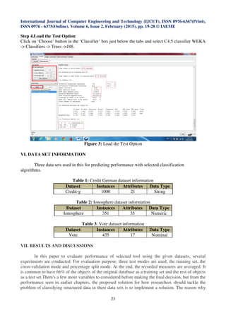 PREDICTING PERFORMANCE OF CLASSIFICATION ALGORITHMS | PDF | Databases | Computer Software and ...