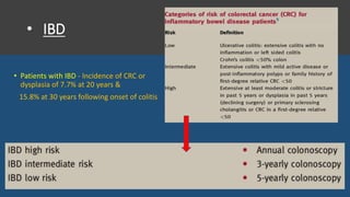 Colorectal Cancer Screening- New evidence | PPTX | Digestive Disorders ...