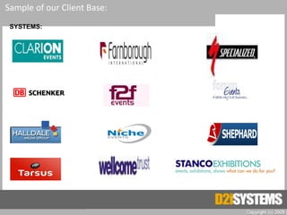 D2i Systems | PPT