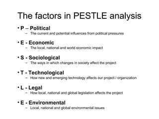 Pestle Analysis Of Sri Lanka | PPT
