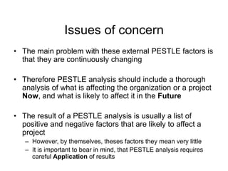 D2_L2_PESTLE.ppt | Agriculture | Industries