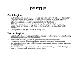 D2_L2_PESTLE.ppt | Agriculture | Industries