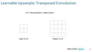 Semantic Segmentation - Míriam Bellver - UPC Barcelona 2018 | PPT