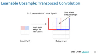 Semantic Segmentation - Míriam Bellver - UPC Barcelona 2018 | PPT