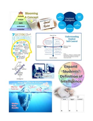 Handout: D2L Connection Keynote - Troy Dvoark | DOCX