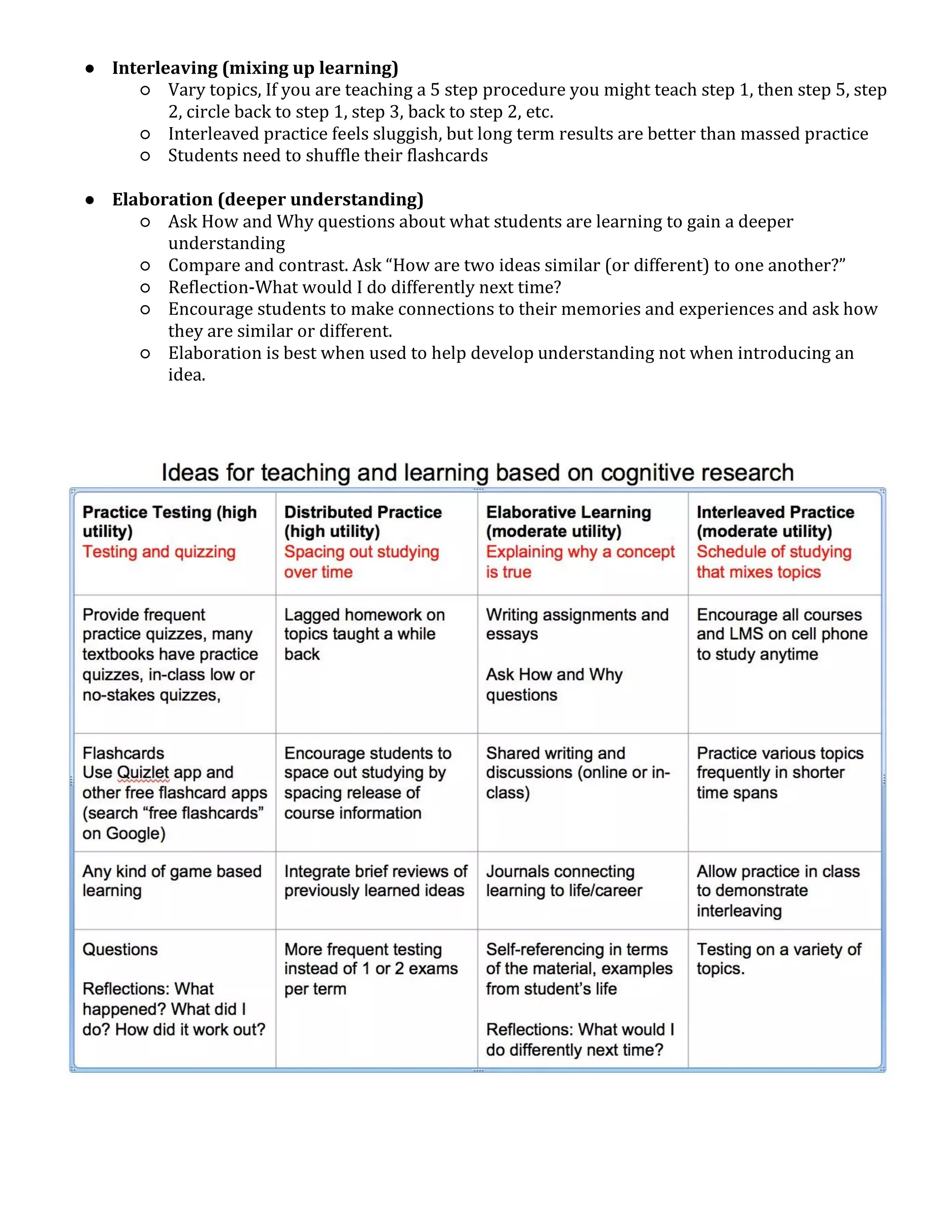 What Works? Applying Evidence-Based Teaching and Learning Practices in ...