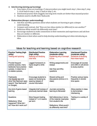 What Works? Applying Evidence-Based Teaching and Learning Practices in ...